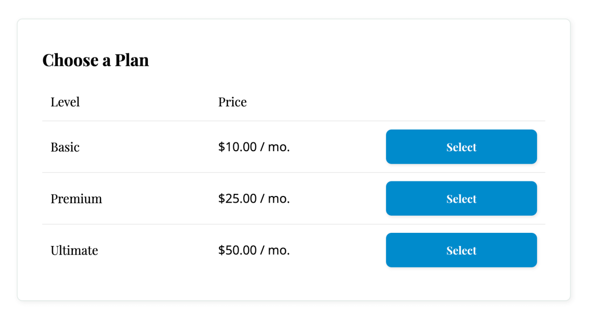 Custom Level and Discount Code Cost Text Add On for PMPro