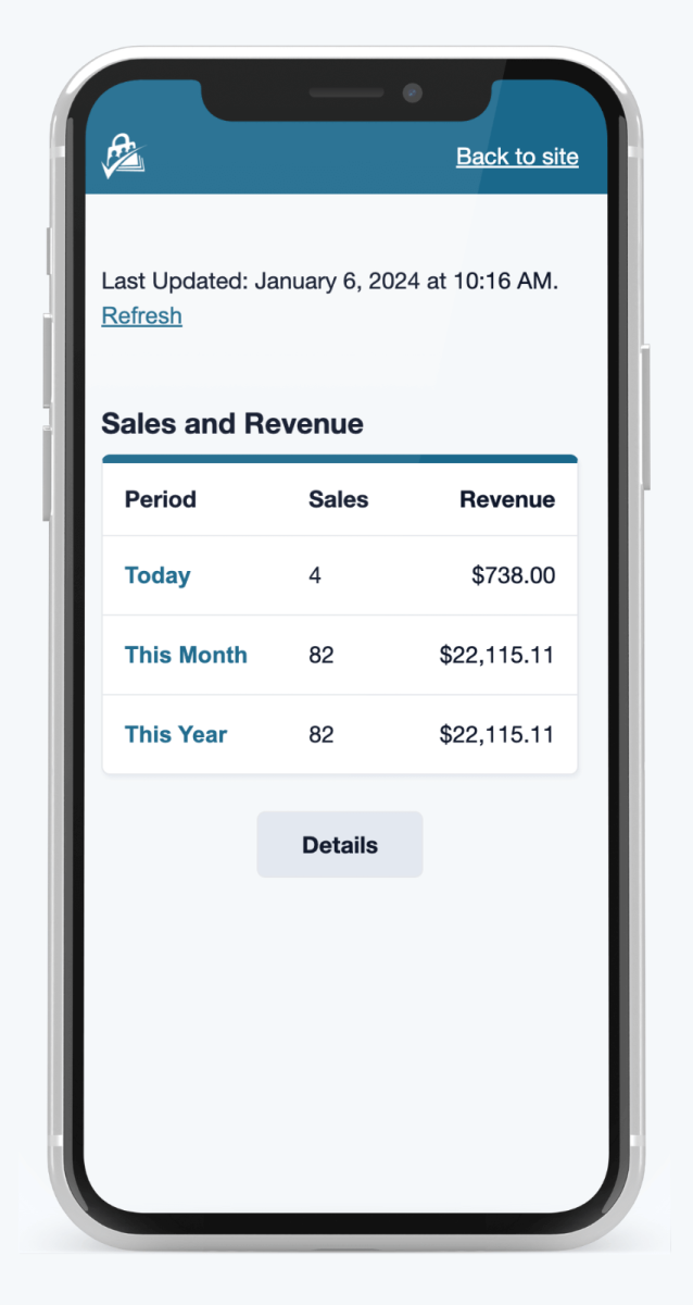 Mobile Reports Dashboard Add On Plugin
