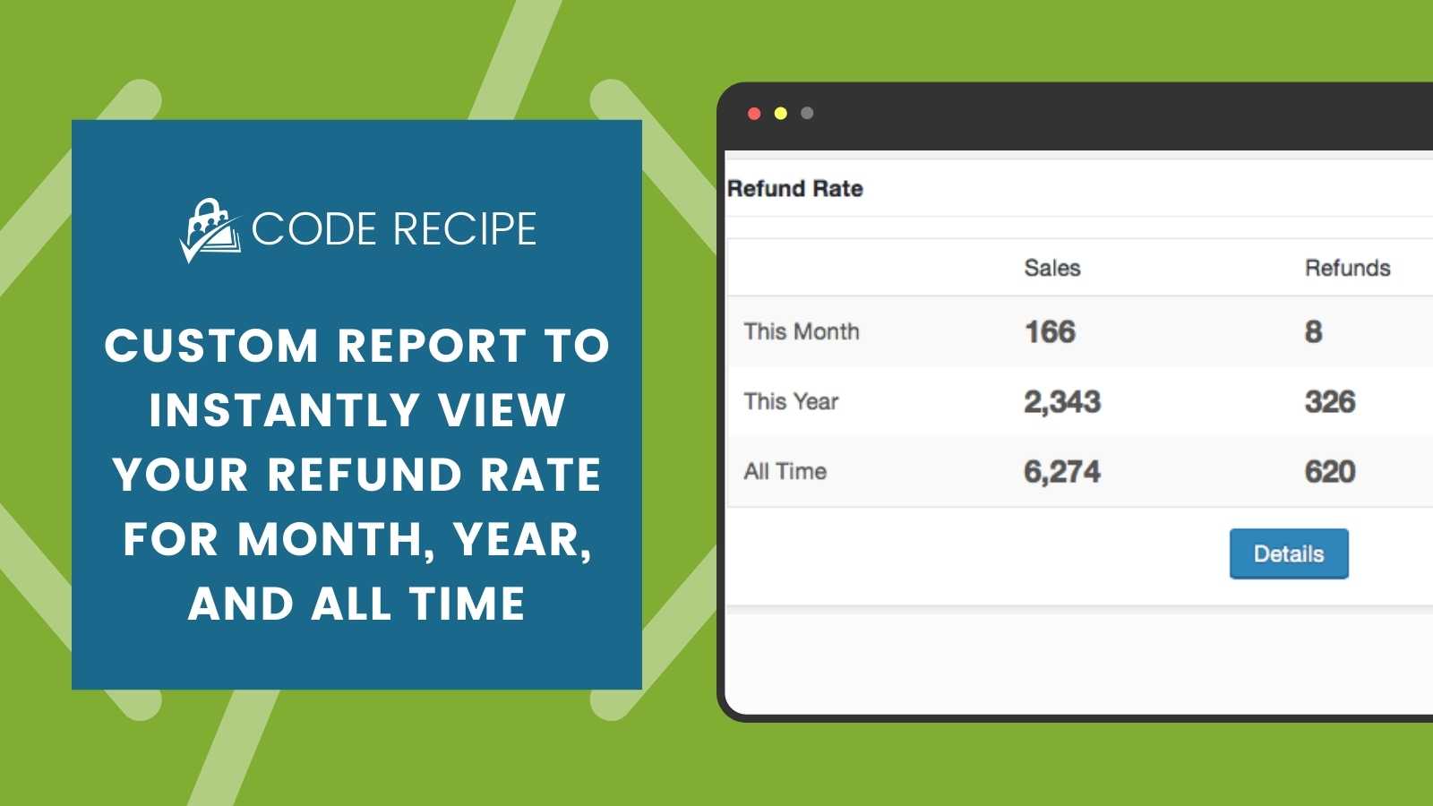 Code Recipe for Custom Report to View Refund Rate
