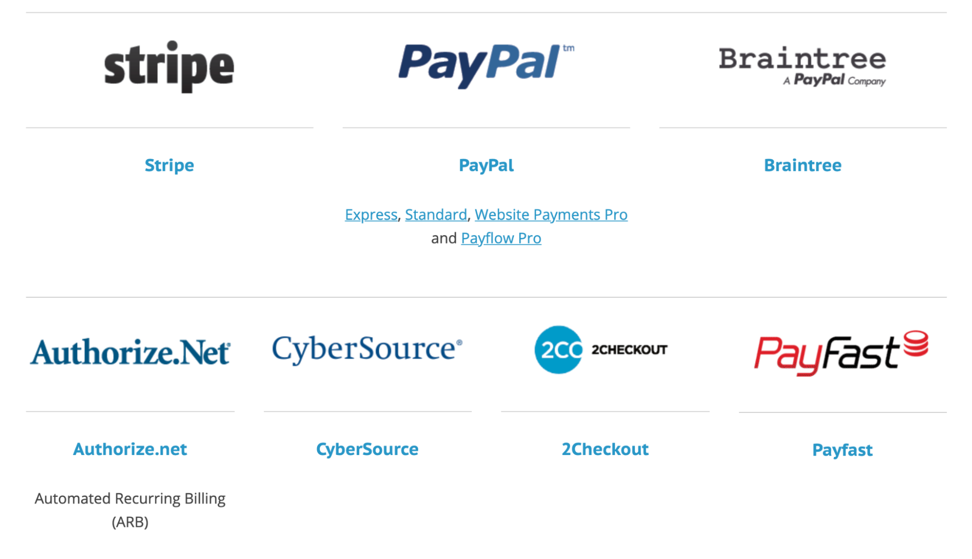 PayPal Scheduled to Increase Fees August 2nd, 2021 PayPal Scheduled to Increase Fees August 2nd, 2021