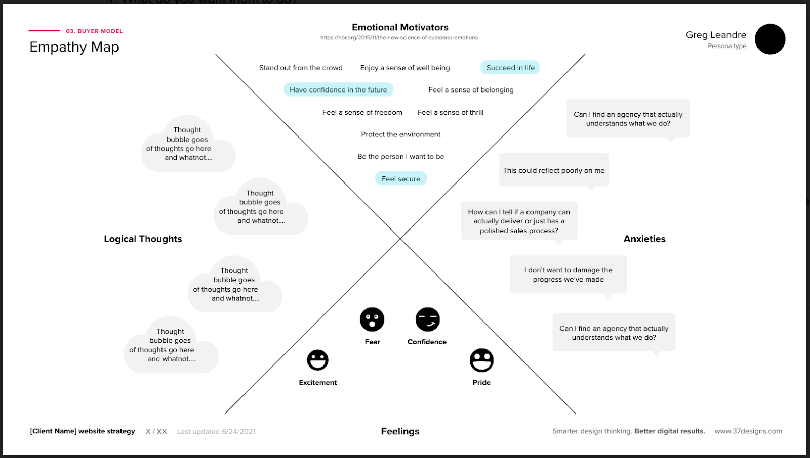 Design Psychology: Get Into Your Buyer's Brain