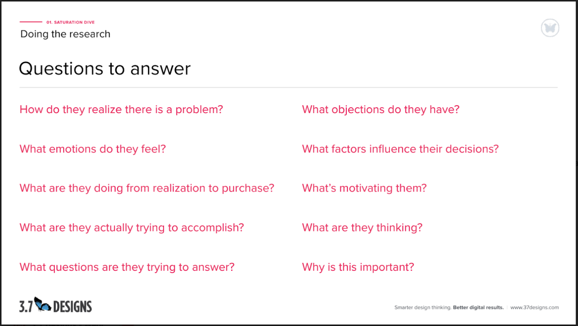 Design Psychology: Get Into Your Buyer's Brain