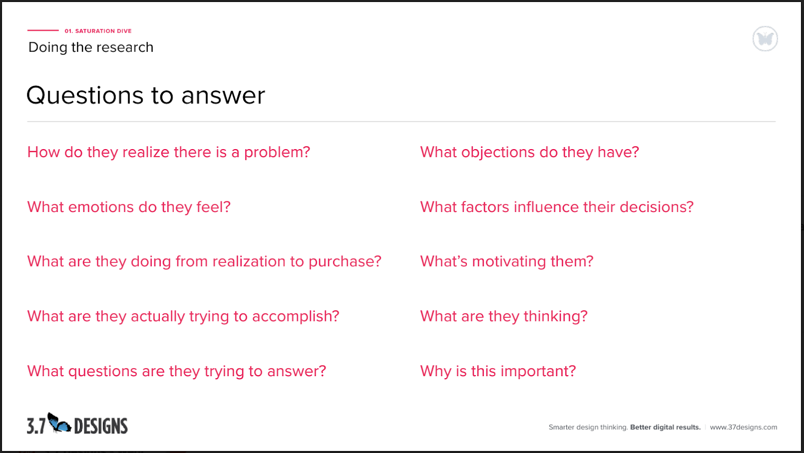 Design Psychology: Get Into Your Buyer's Brain