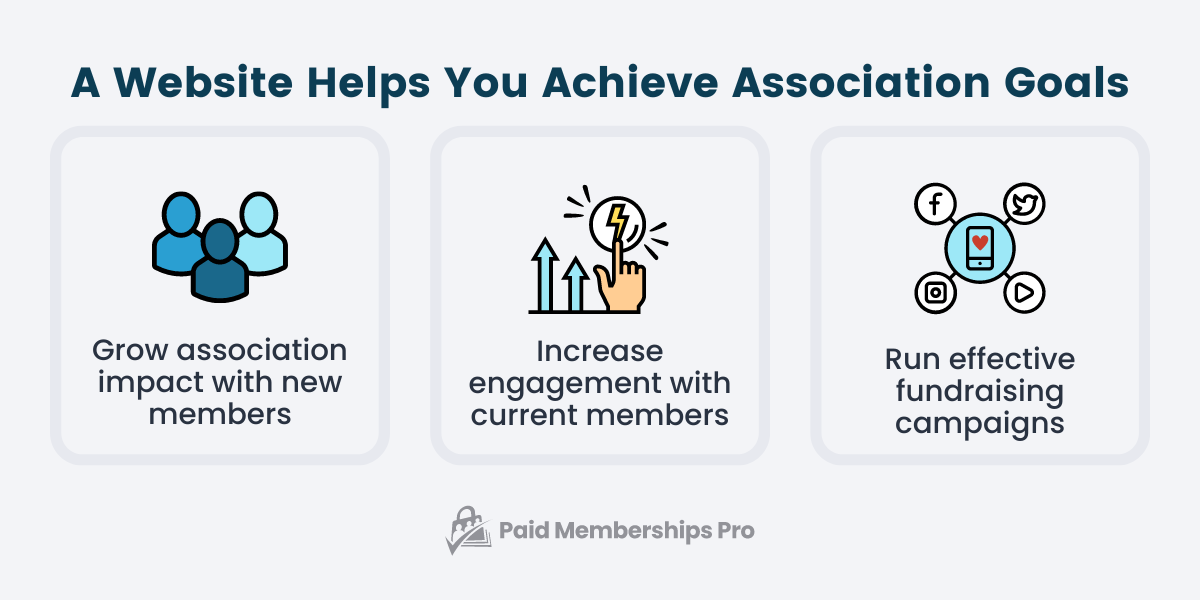 Association Website 101: Pro Tips and Best Practices
