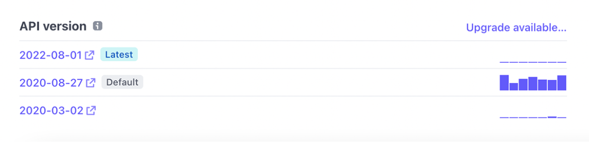 Managing Your Stripe API Version Integration with PMPro