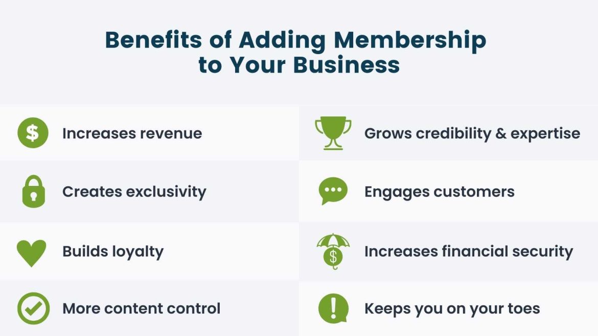 Why You Need a Members-Only Page to Boost Revenue