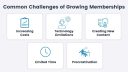 Proven Strategies to Grow Memberships