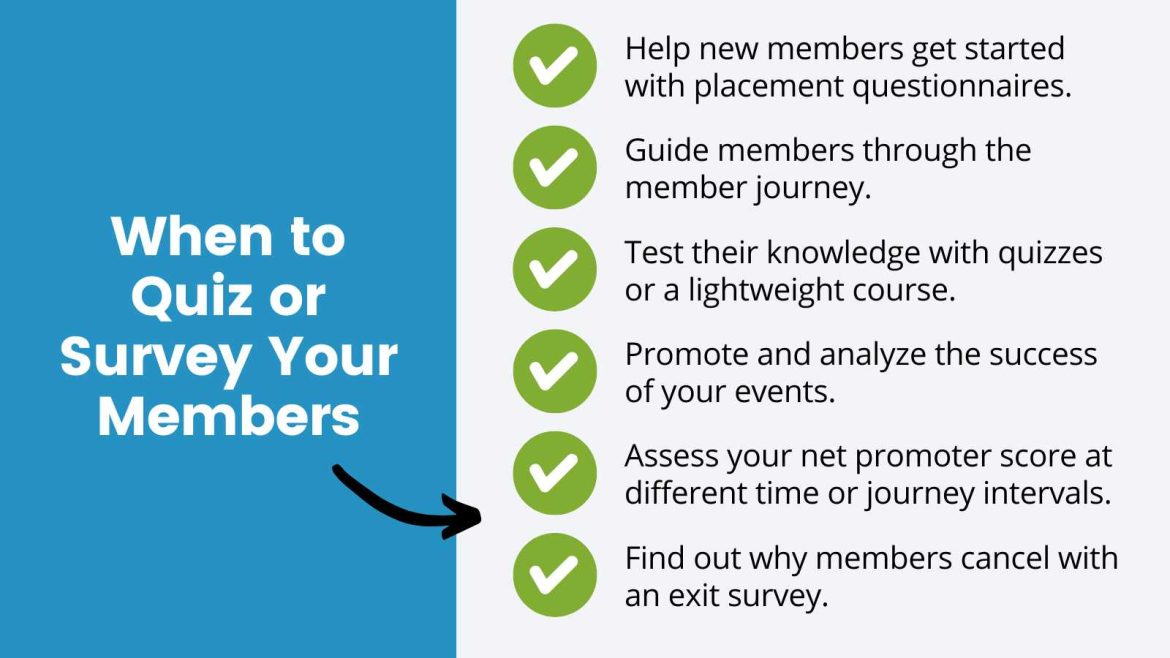 How to Quiz and Survey Members and Why You Should