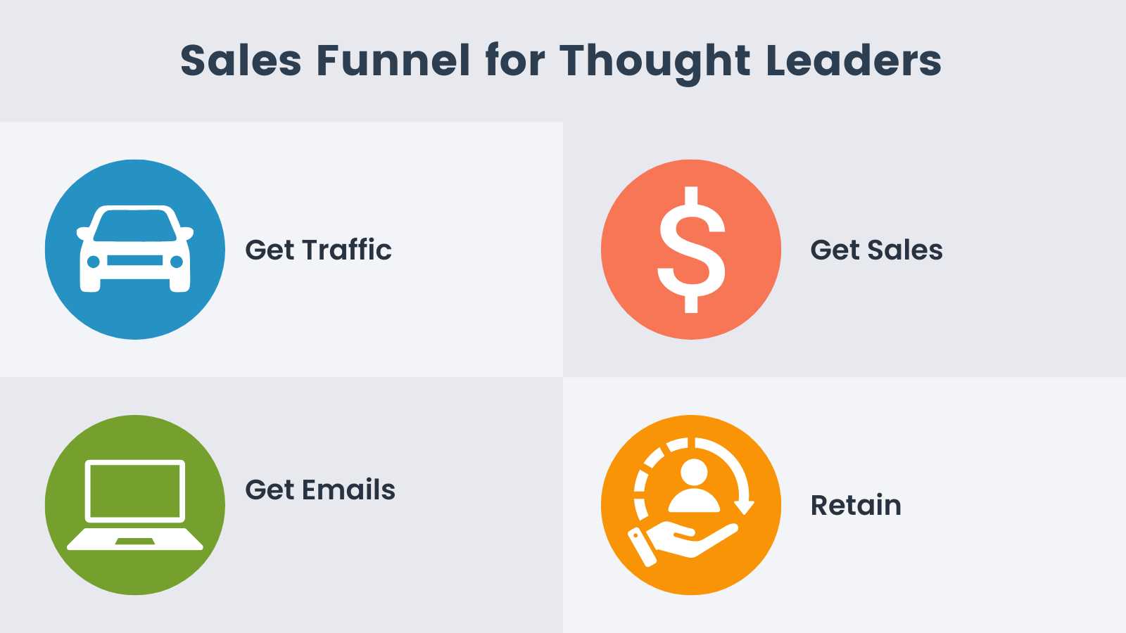 Membership Sites for Thought Leaders: Get Paid For Expertise
