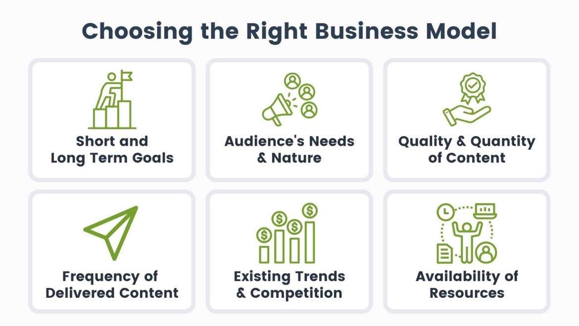 Memberships vs. Subscriptions: What's the Difference?