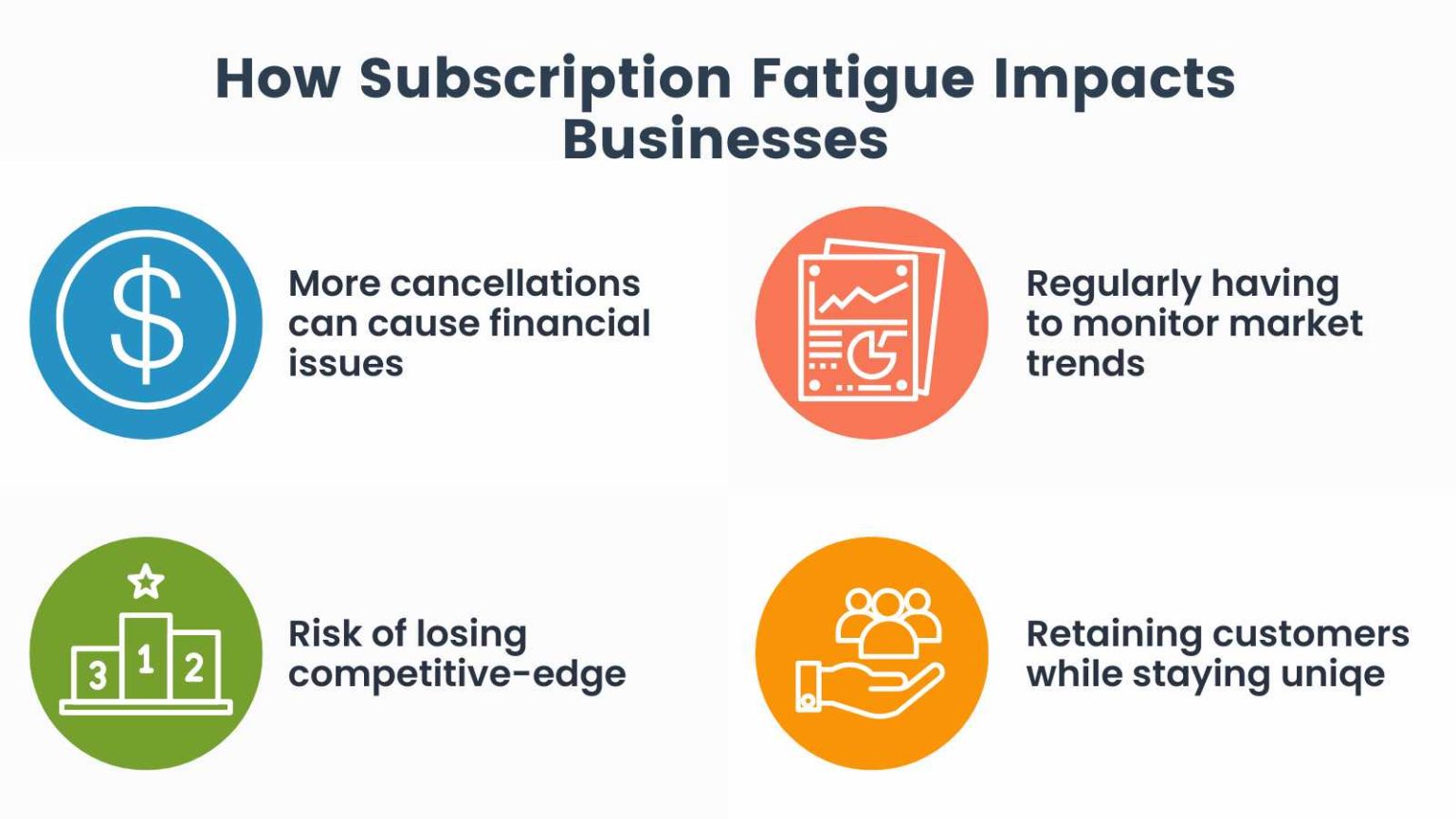 Subscription Fatigue: What It Is and How to Deal With It