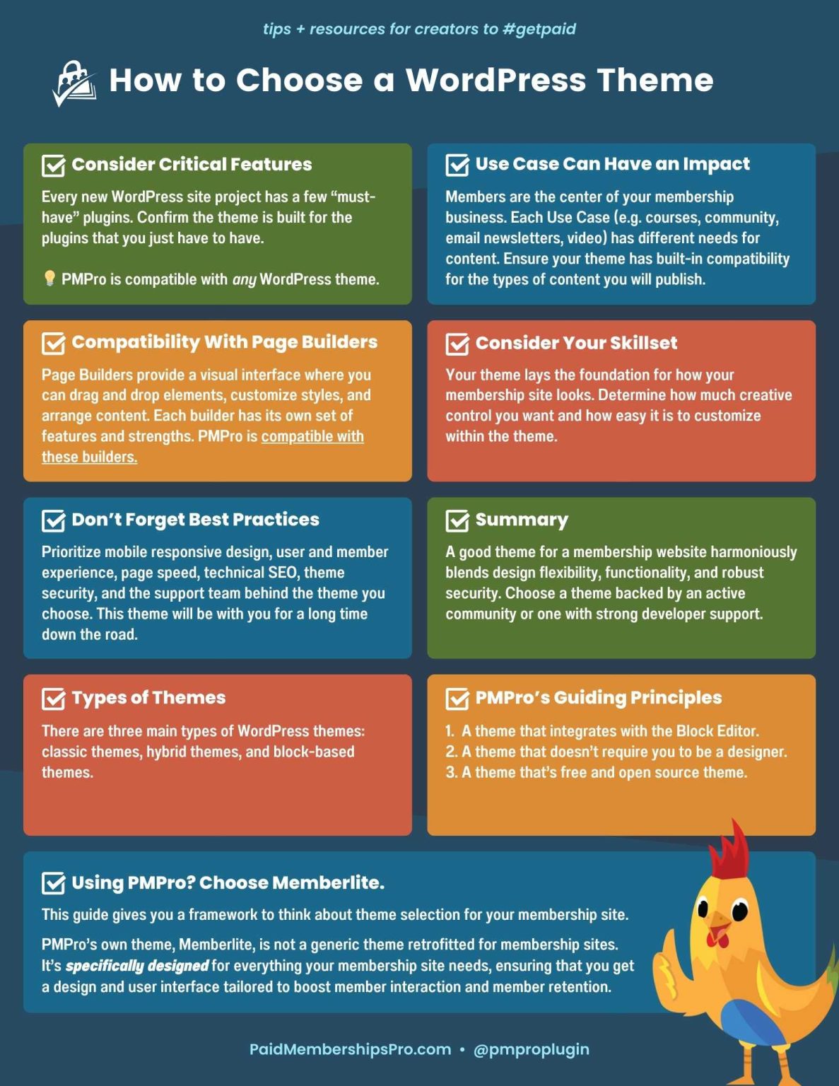 Step-by-Step Guides to Help You Grow Your Membership Site