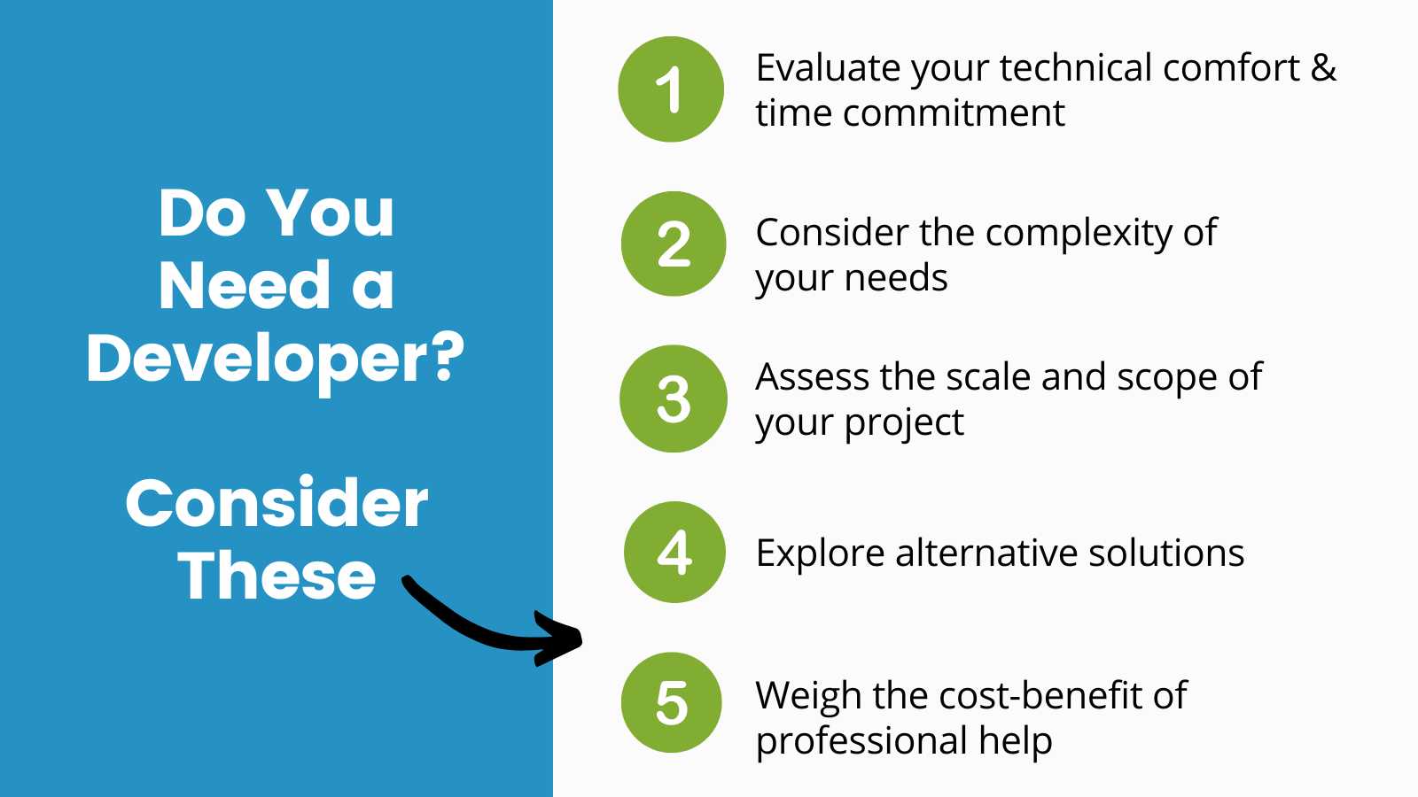 How Developers Help You Build a Membership Site: 6 Examples