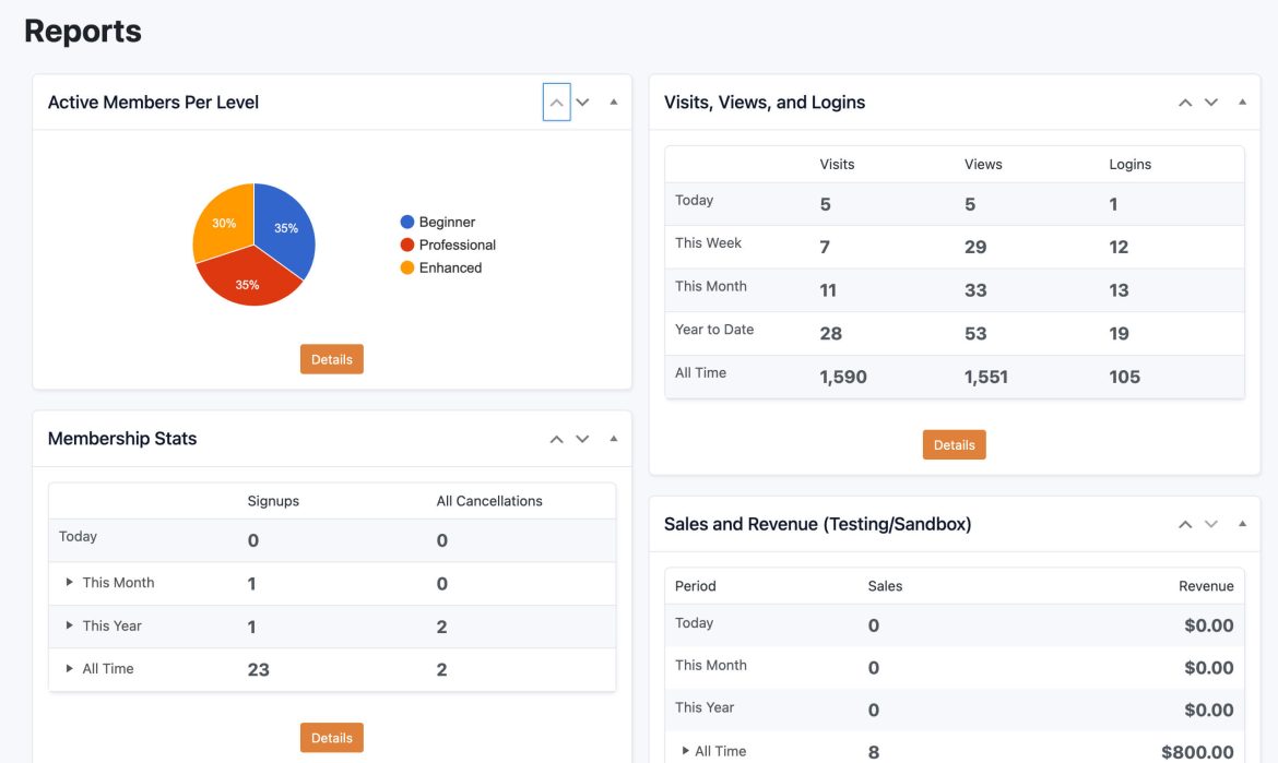 Screenshots of Plugin Admin Pages, Settings, and Reports