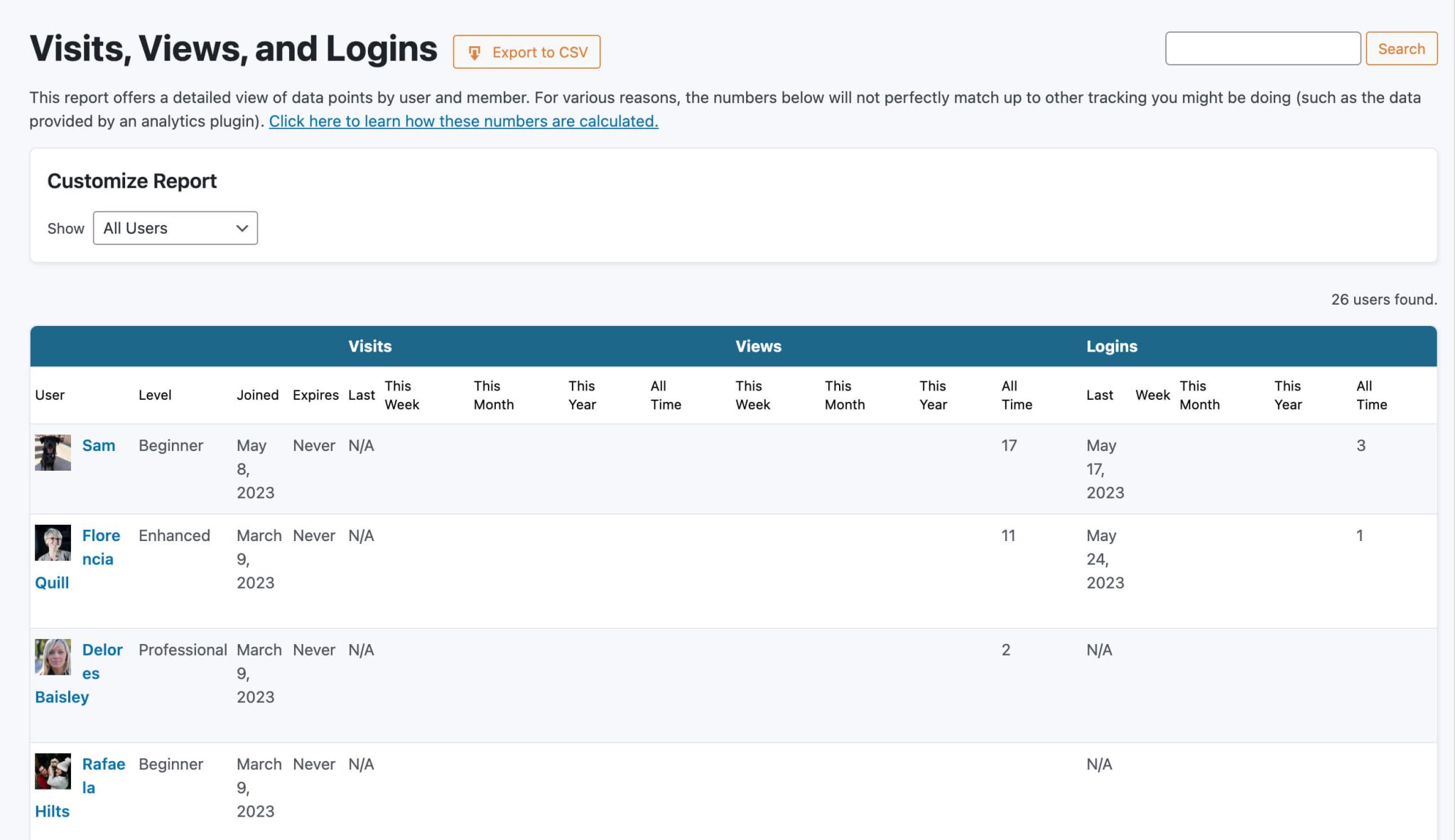Screenshots of Plugin Admin Pages, Settings, and Reports
