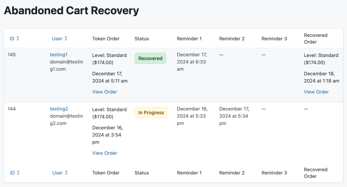 Abandoned Cart Recovery Add On Plugin